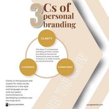 How to Choose the Right Color Palette for your Coaching Business ...